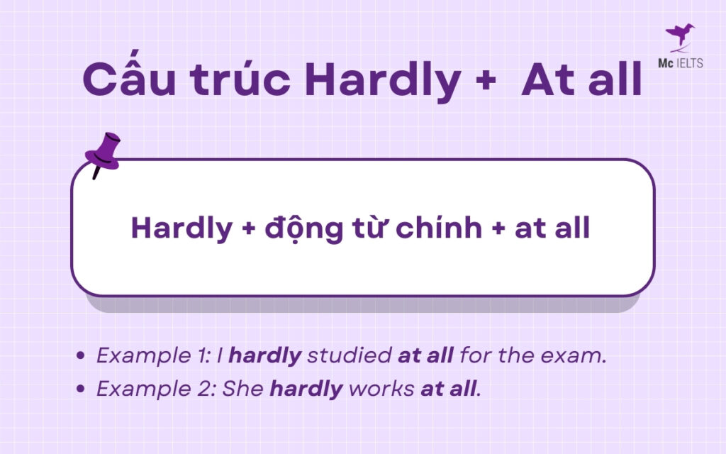 Cấu Trúc Hardly: Ý Nghĩa, Vị Trí, Cách Dùng Và Bài Tập Chi Tiết
