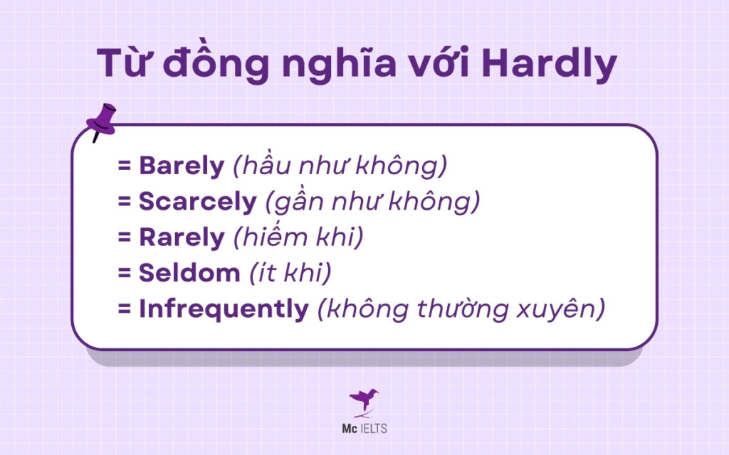 Cấu Trúc Hardly: Ý Nghĩa, Vị Trí, Cách Dùng Và Bài Tập Chi Tiết