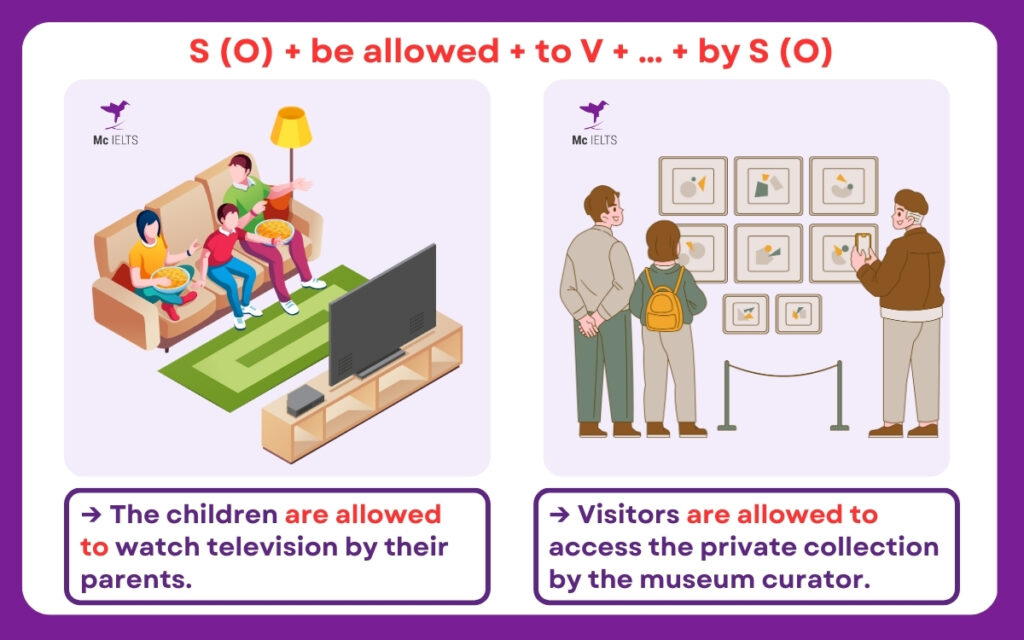 Allow Là Gì? Cấu Trúc Allow, Cách Dùng Chi Tiết + Ví Dụ Thực Tế