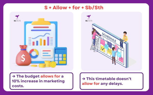 Allow Là Gì? Cấu Trúc Allow, Cách Dùng Chi Tiết + Ví Dụ Thực Tế