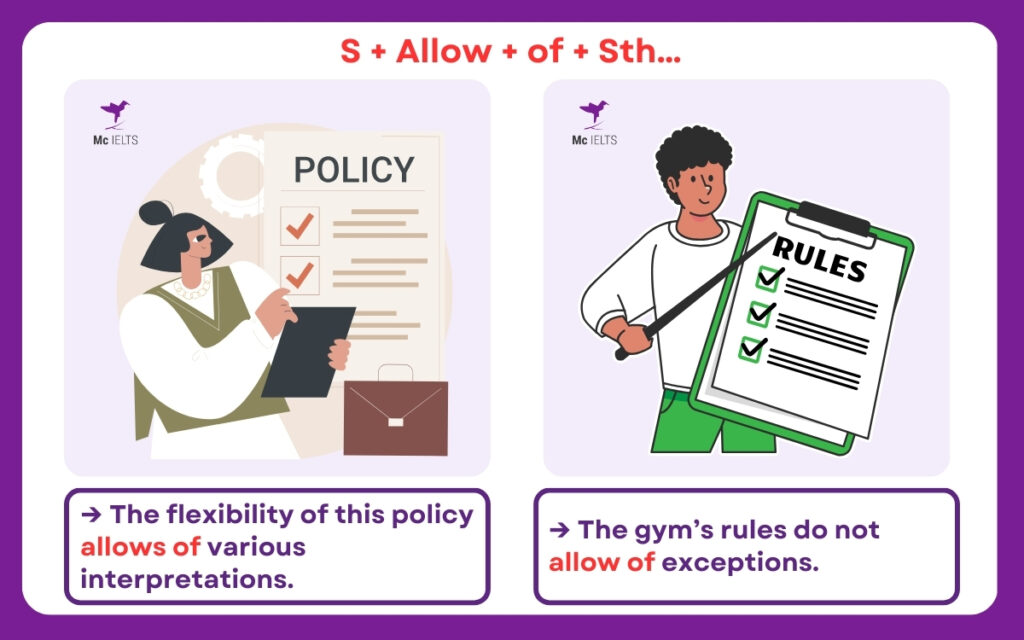 Allow Là Gì? Cấu Trúc Allow, Cách Dùng Chi Tiết + Ví Dụ Thực Tế