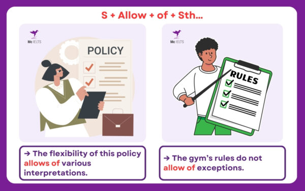 Allow Là Gì? Cấu Trúc Allow, Cách Dùng Chi Tiết + Ví Dụ Thực Tế