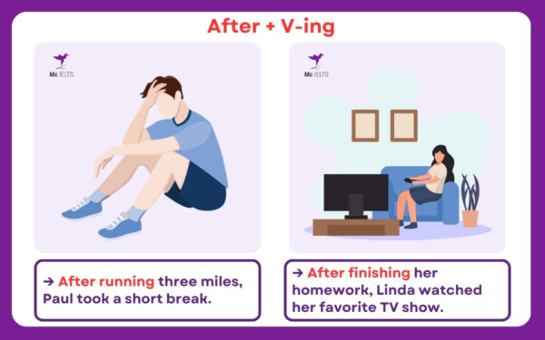 Cấu Trúc After - Công Thức, Cách Sử Dụng & Ví Dụ Cụ Thể