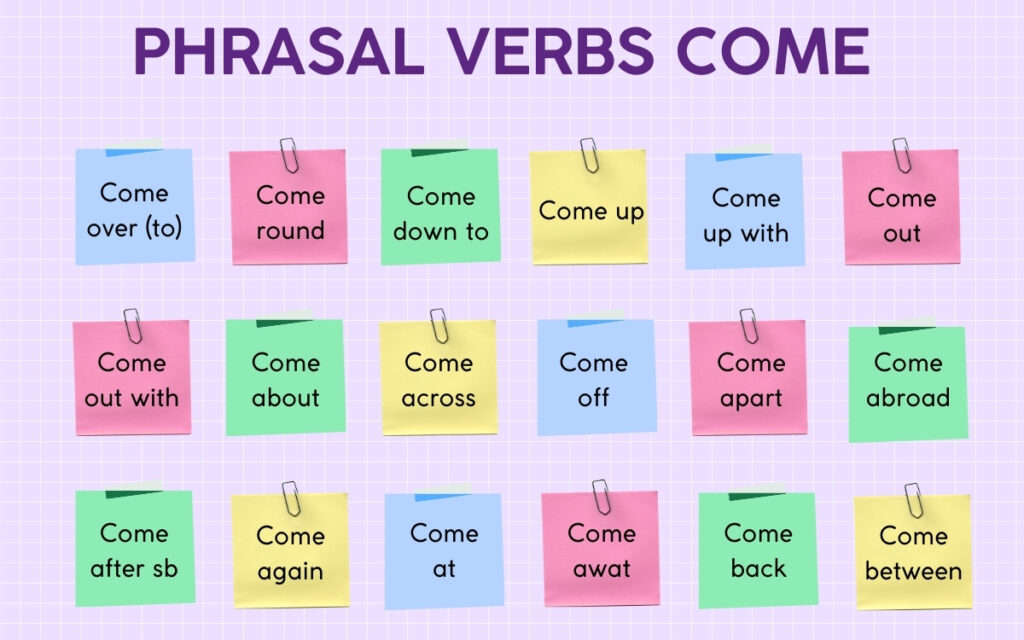 35 Phrasal Verb Come Phổ Biến Và Mẫu Câu Ứng Dụng Nâng