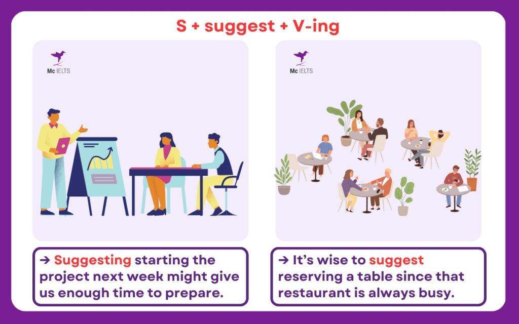 Cấu Trúc Suggest: Công Thức, Cách Dùng Và Bài Tập Áp Dụng