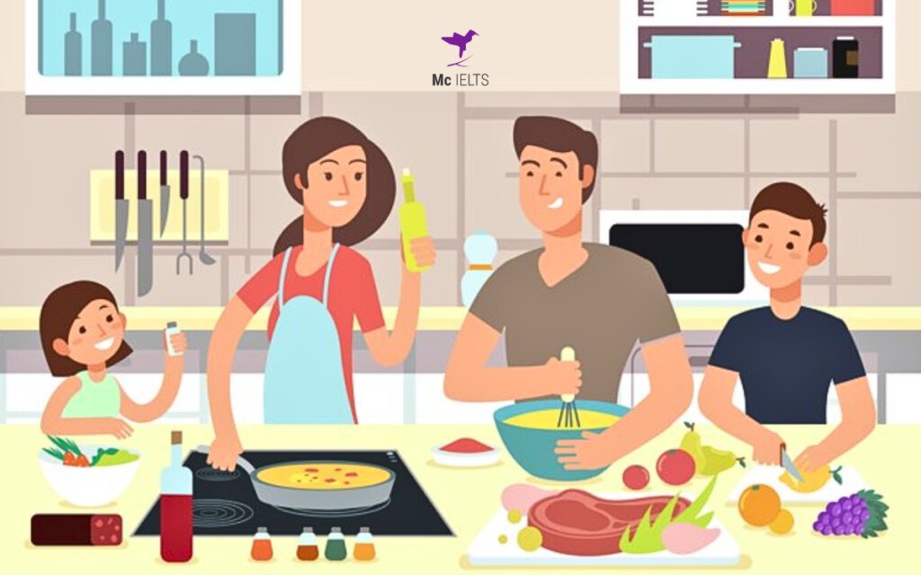Topic: IELTS Housework and Cooking | Bài Mẫu Speaking Part 1