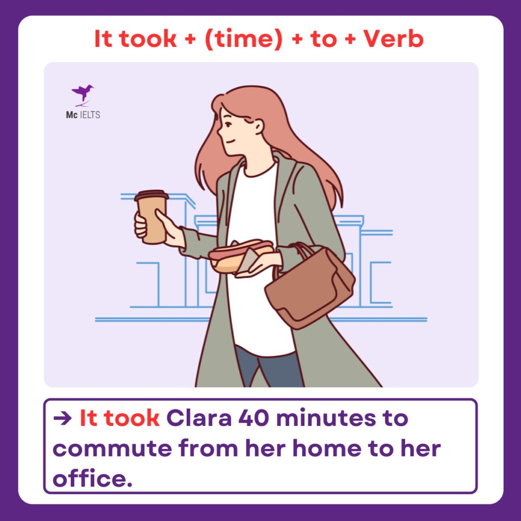 Cấu Trúc It Takes - Phân Biệt Cấu Trúc It Take và Spend