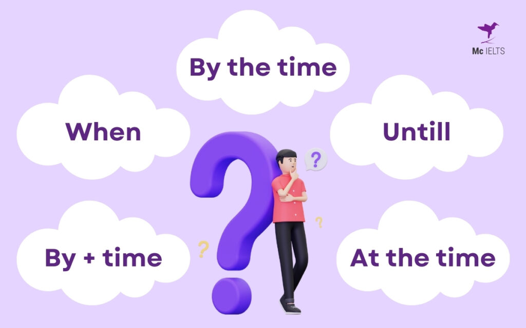 By The Time Là Gì? Định Nghĩa, Cách Sử Dụng Và Bài Tập