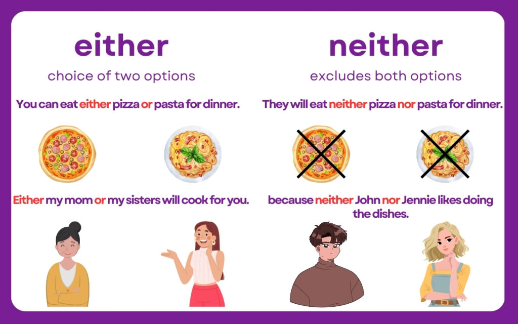 Phân Biệt Either Và Neither - Cách Sử Dụng Và Bài Tập Áp Dụng