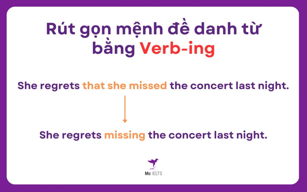 Mệnh Đề Danh Từ (Noun clause): Cấu Trúc, Cách Dùng & Ví Dụ