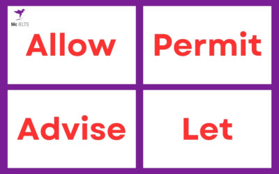 Allow Là Gì? Cấu Trúc Allow, Cách Dùng Chi Tiết + Ví Dụ Thực Tế