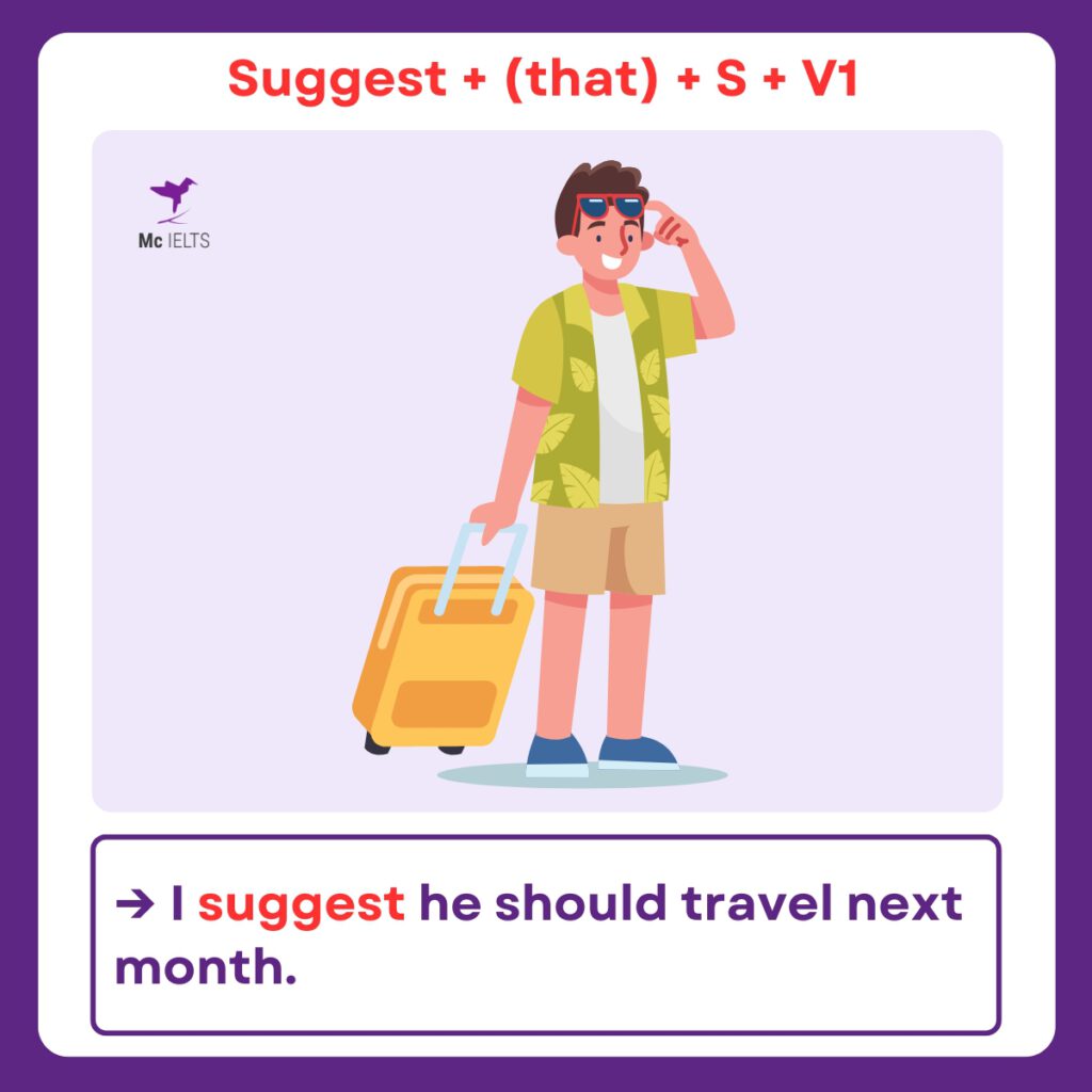 Cấu Trúc Suggest: Công Thức, Cách Dùng Và Bài Tập Áp Dụng