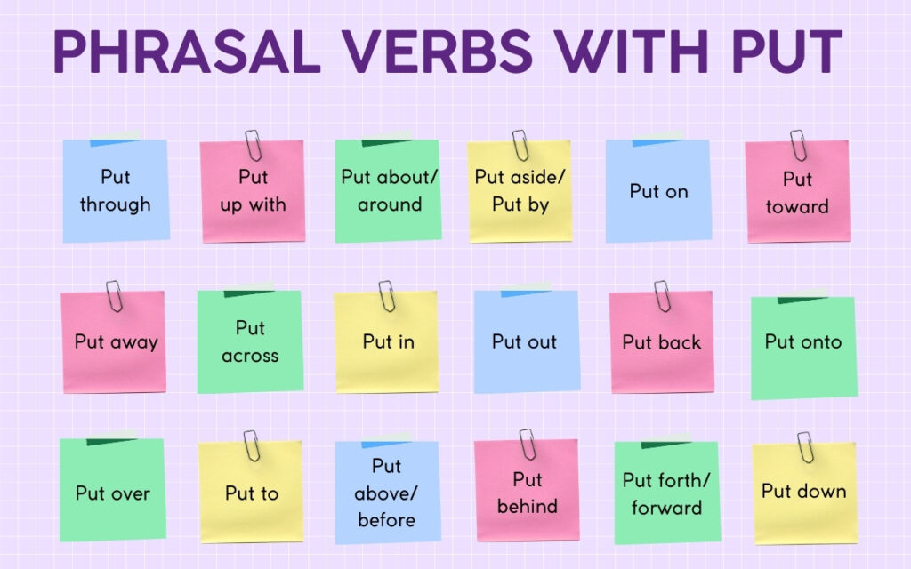 Put Đi Với Giới Từ Gì? 20+ Phrasal Verb With Put Thường Gặp