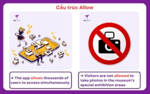 Allow Là Gì? Cấu Trúc Allow, Cách Dùng Chi Tiết + Ví Dụ Thực Tế