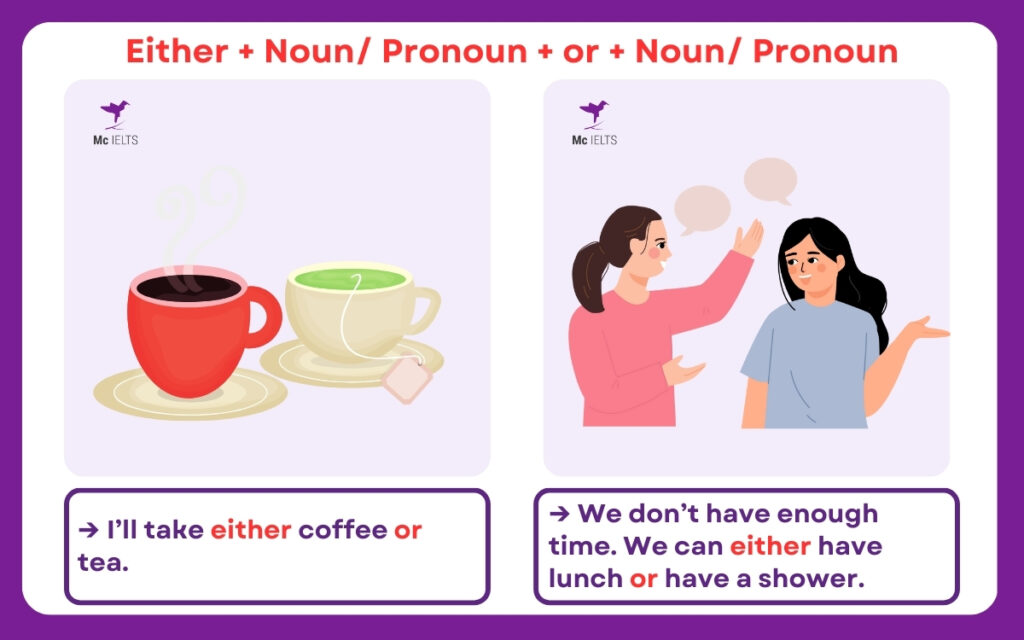 Phân Biệt Either Và Neither - Cách Sử Dụng Và Bài Tập Áp Dụng