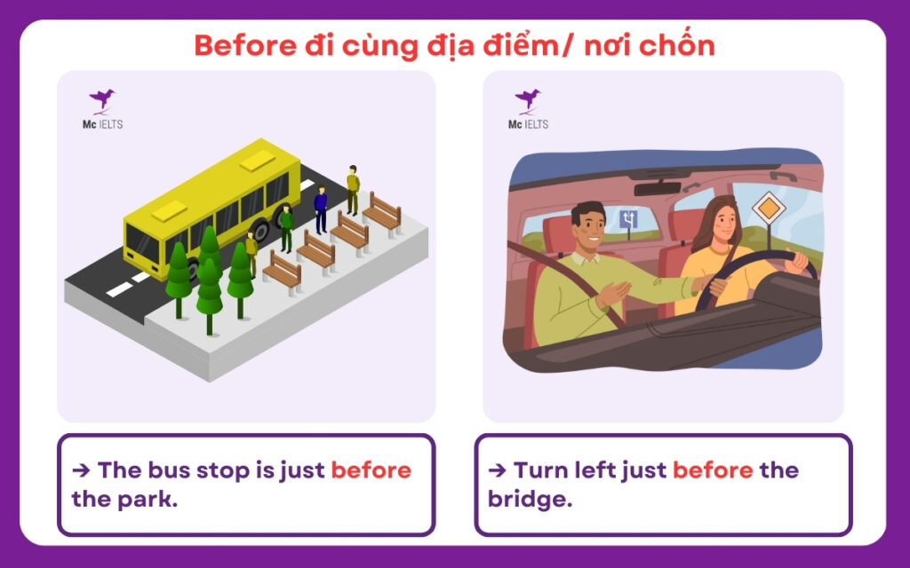 Cấu Trúc Before | Toàn Bộ Công Thức, Cách Sử Dụng & Bài Tập