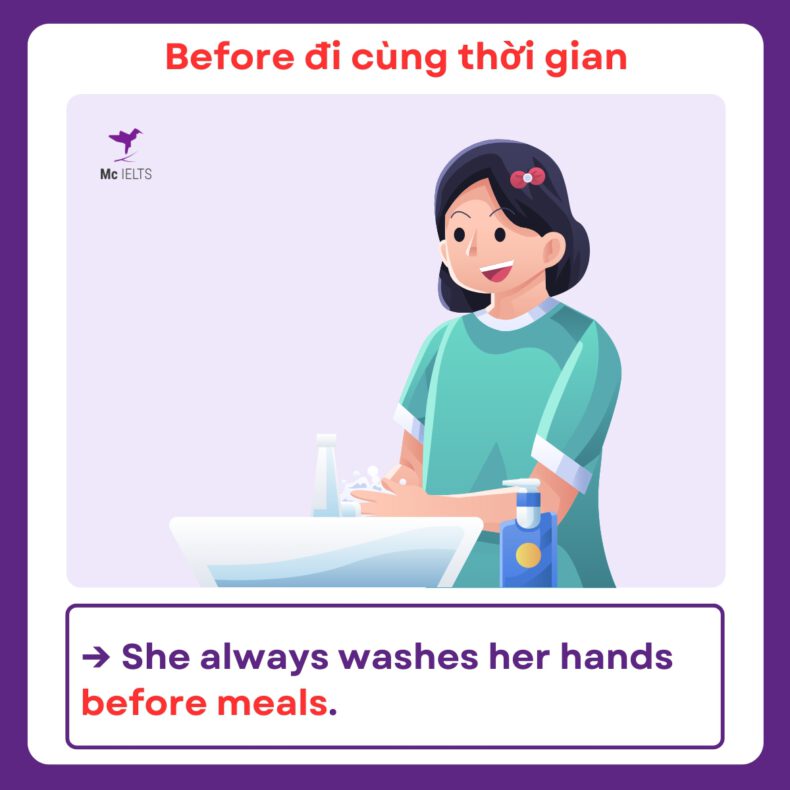 Cấu Trúc Before | Toàn Bộ Công Thức, Cách Sử Dụng & Bài Tập