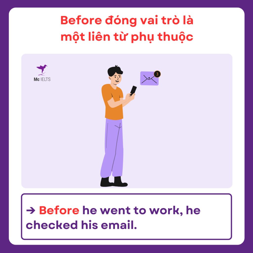 Cấu Trúc Before | Toàn Bộ Công Thức, Cách Sử Dụng & Bài Tập