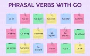 32 Phrasal Verb With Go Thông Dụng Trong Tiếng Anh