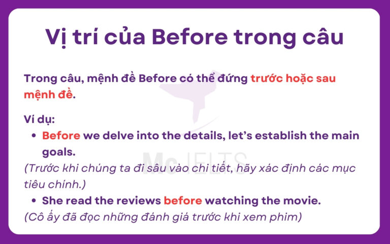 Cấu Trúc Before | Toàn Bộ Công Thức, Cách Sử Dụng & Bài Tập