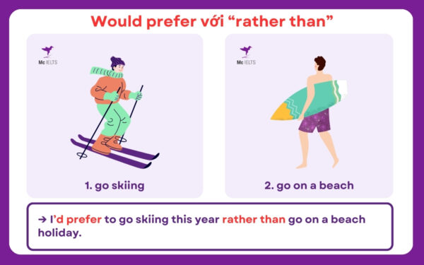 Tổng Hợp Công Thức Và Cách Dùng Cấu Trúc Prefer Chuẩn Nhất