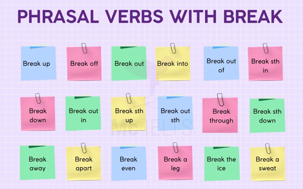 25+ Phrasal Verb Break Thông Dụng Được Dùng Nhiều Nhất