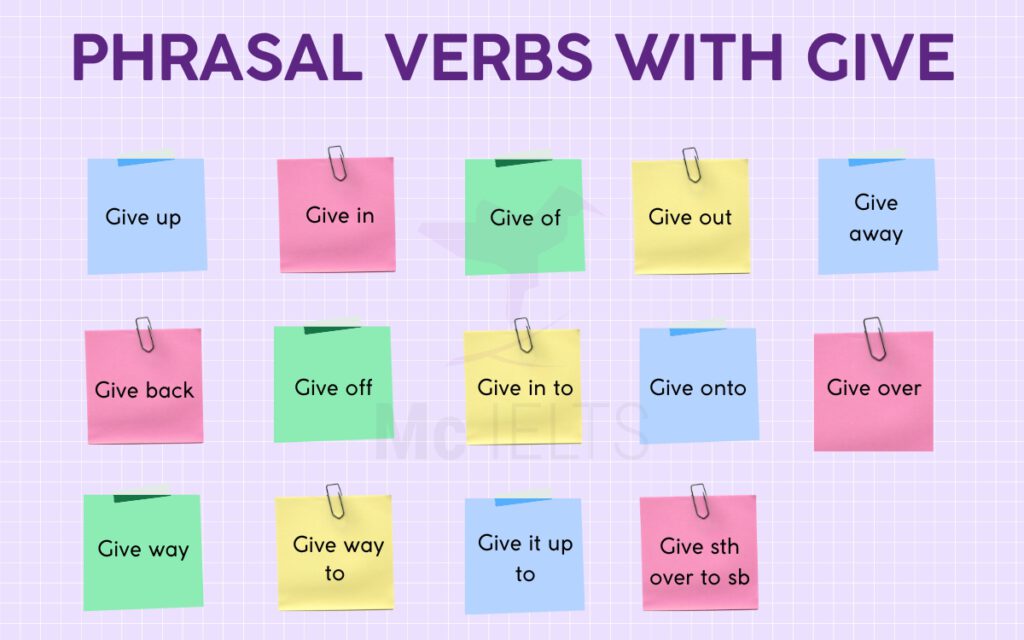15+ Phrasal Verb With Give - Cụm Động Từ Tiếng Anh Với Give