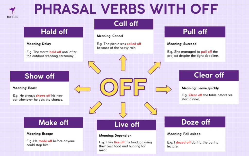 52+ Phrasal Verb With Off Thông Dụng Cần Thuộc Lòng