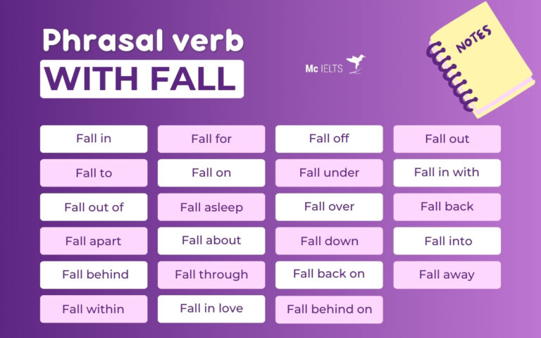 23+ Phrasal Verb FALL | Cách Dùng, Ví Dụ & Bài Tập Chi Tiết