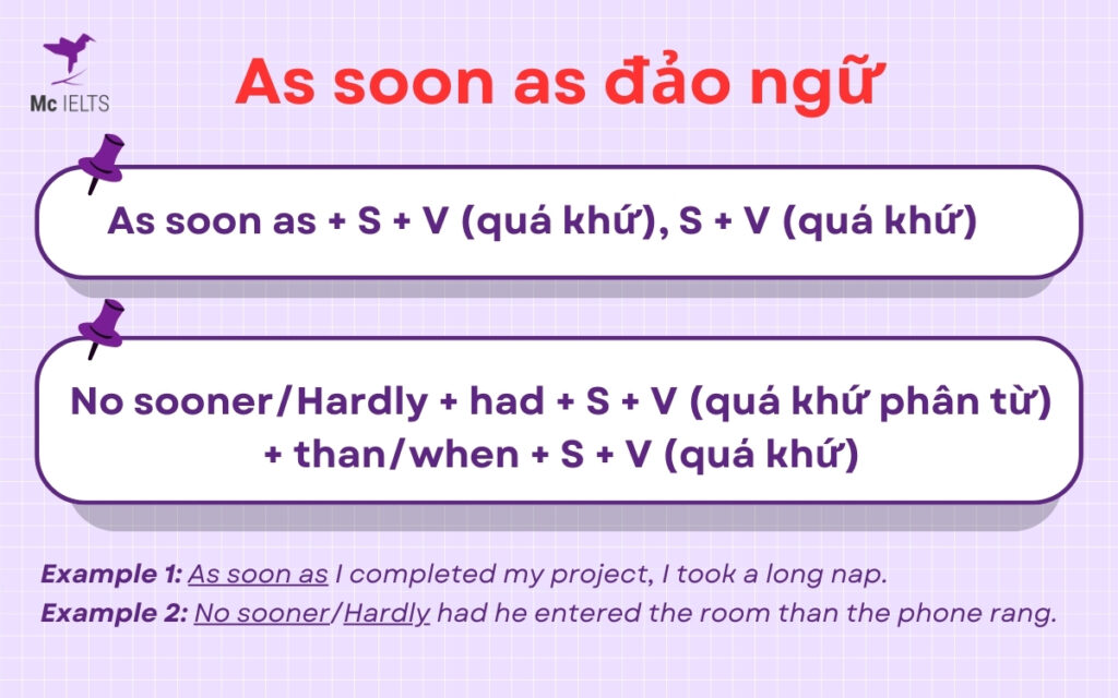 Cấu Trúc As Soon As Trong Tiếng Anh Và Cách Dùng Đầy Đủ Nhất