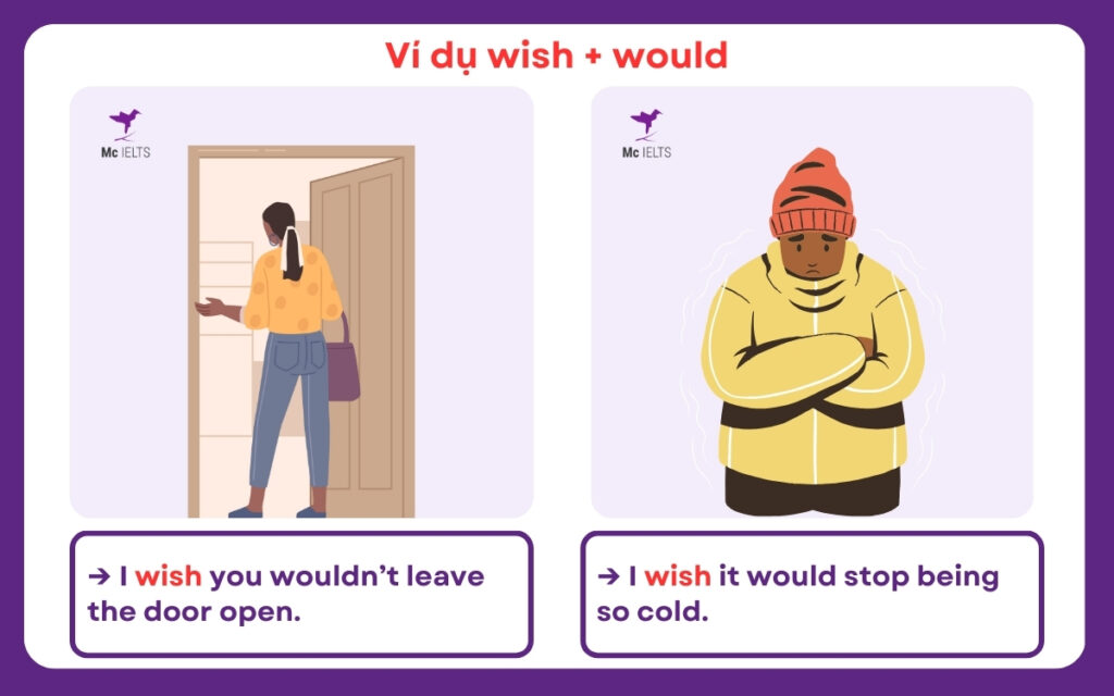 Cấu Trúc Wish: Cấu Trúc Câu Ước, Cách Dùng Và Bài Tập Chi Tiết