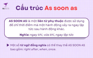 Cấu Trúc As Soon As Trong Tiếng Anh Và Cách Dùng Đầy Đủ Nhất