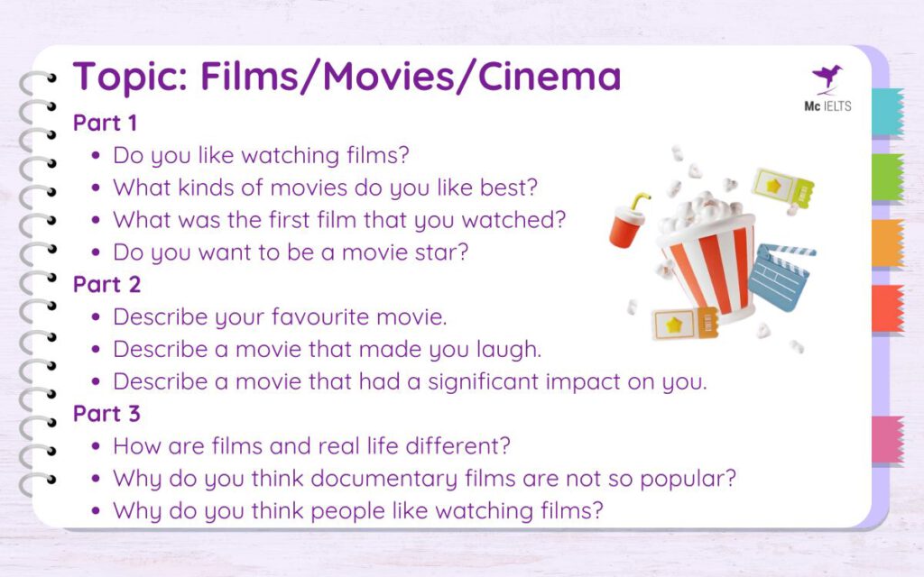 IELTS Speaking Part 1, 2, 3 Sample Answer Topic Films/Movies