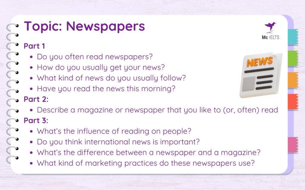 IELTS Speaking Sample Answer Topic Newspapers Part 1, 2, 3