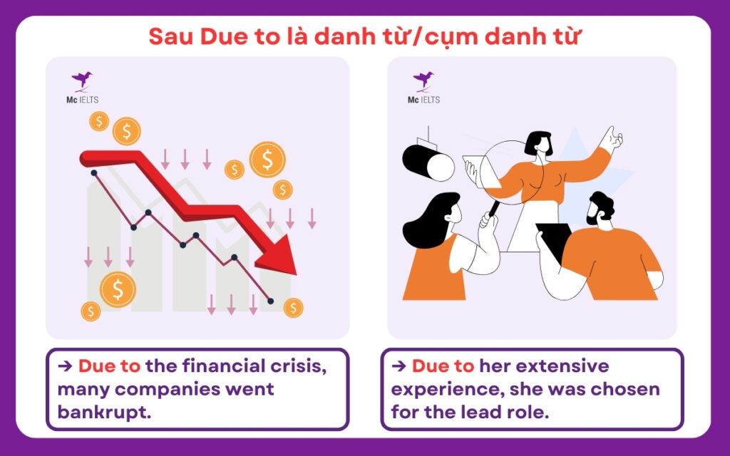 Cấu Trúc Due To: Định Nghĩa, Cách Dùng, Ví Dụ Và Bài Tập
