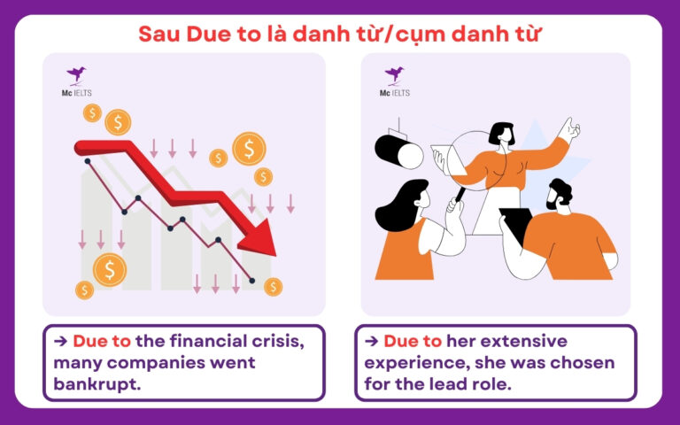 Cấu Trúc Due To: Định Nghĩa, Cách Dùng, Ví Dụ Và Bài Tập