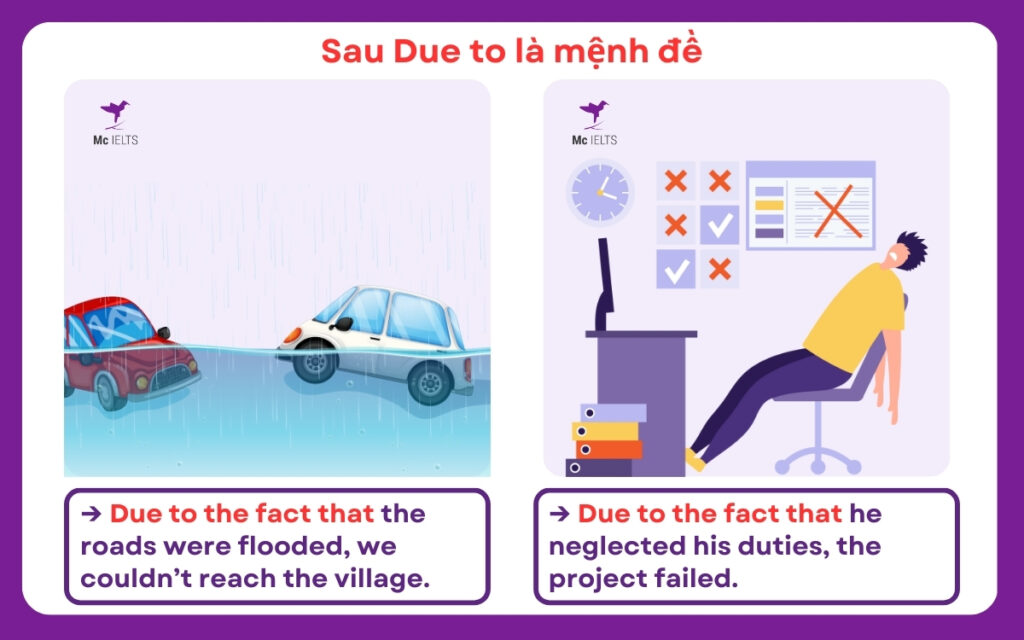 Cấu Trúc Due To: Định Nghĩa, Cách Dùng, Ví Dụ Và Bài Tập