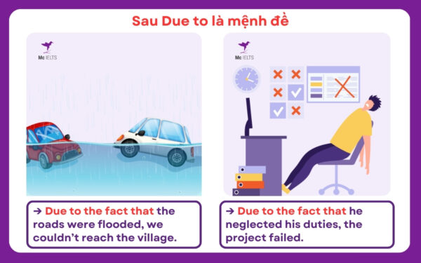 Cấu Trúc Due To: Định Nghĩa, Cách Dùng, Ví Dụ Và Bài Tập