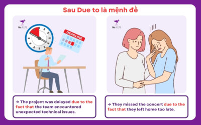Cấu Trúc Due To: Định Nghĩa, Cách Dùng, Ví Dụ Và Bài Tập