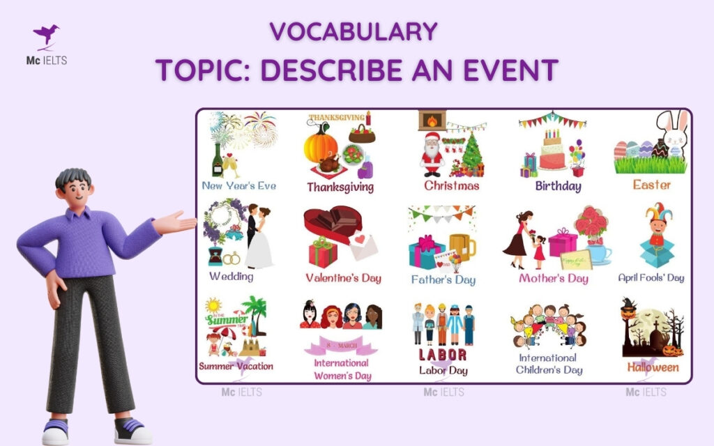 IELTS Speaking Describe An Event | Bài Mẫu + Từ Vựng Part 2 & 3