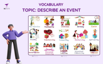 IELTS Speaking Describe An Event | Bài Mẫu + Từ Vựng Part 2 & 3