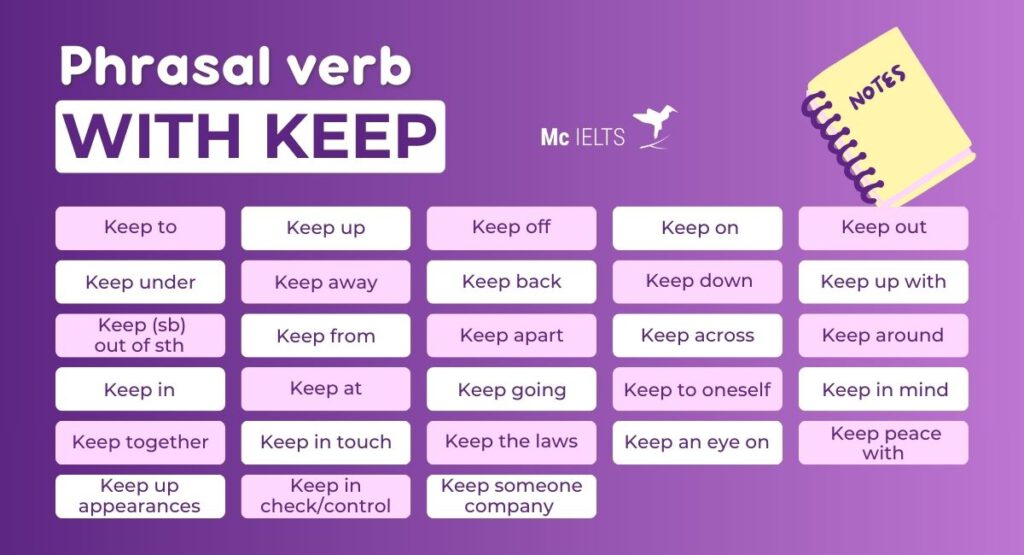 28+ Phrasal Verb KEEP Thông Dụng Nhất Bạn Cần Thuộc Lòng